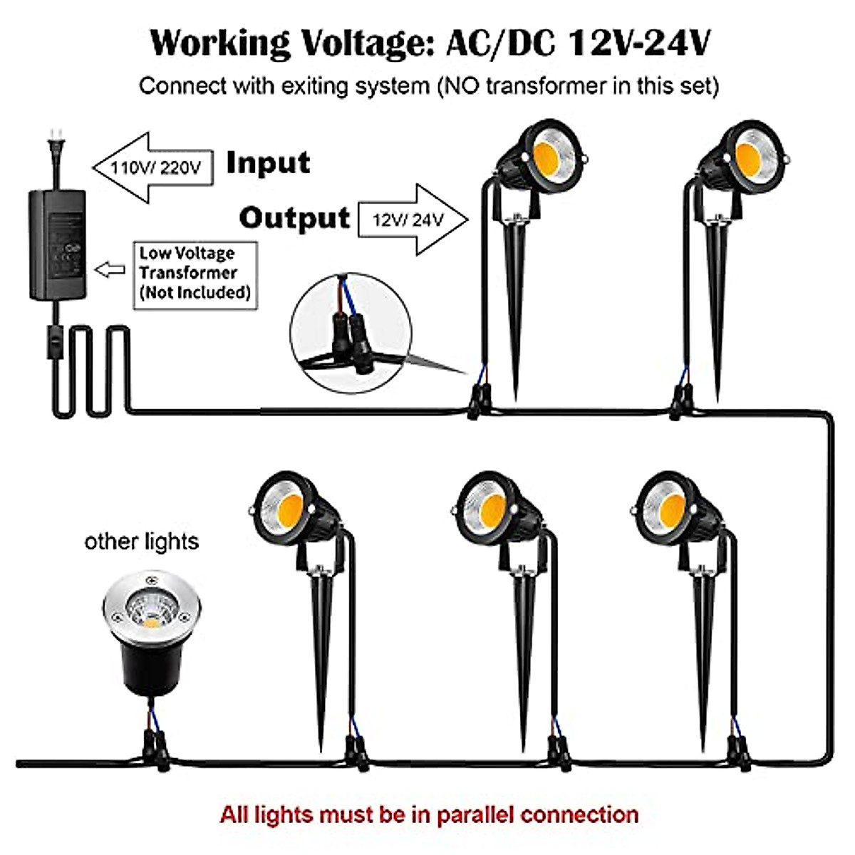OTAHOMEE Low Voltage Landscape Lights 12V LED Landscape Lighting with Connectors,IP65 Waterproof Spotlights Outdoor Garden Yard Lawn Driveway Pathway Walls Trees Flag Lights,Warm White 3000K,4 Pack