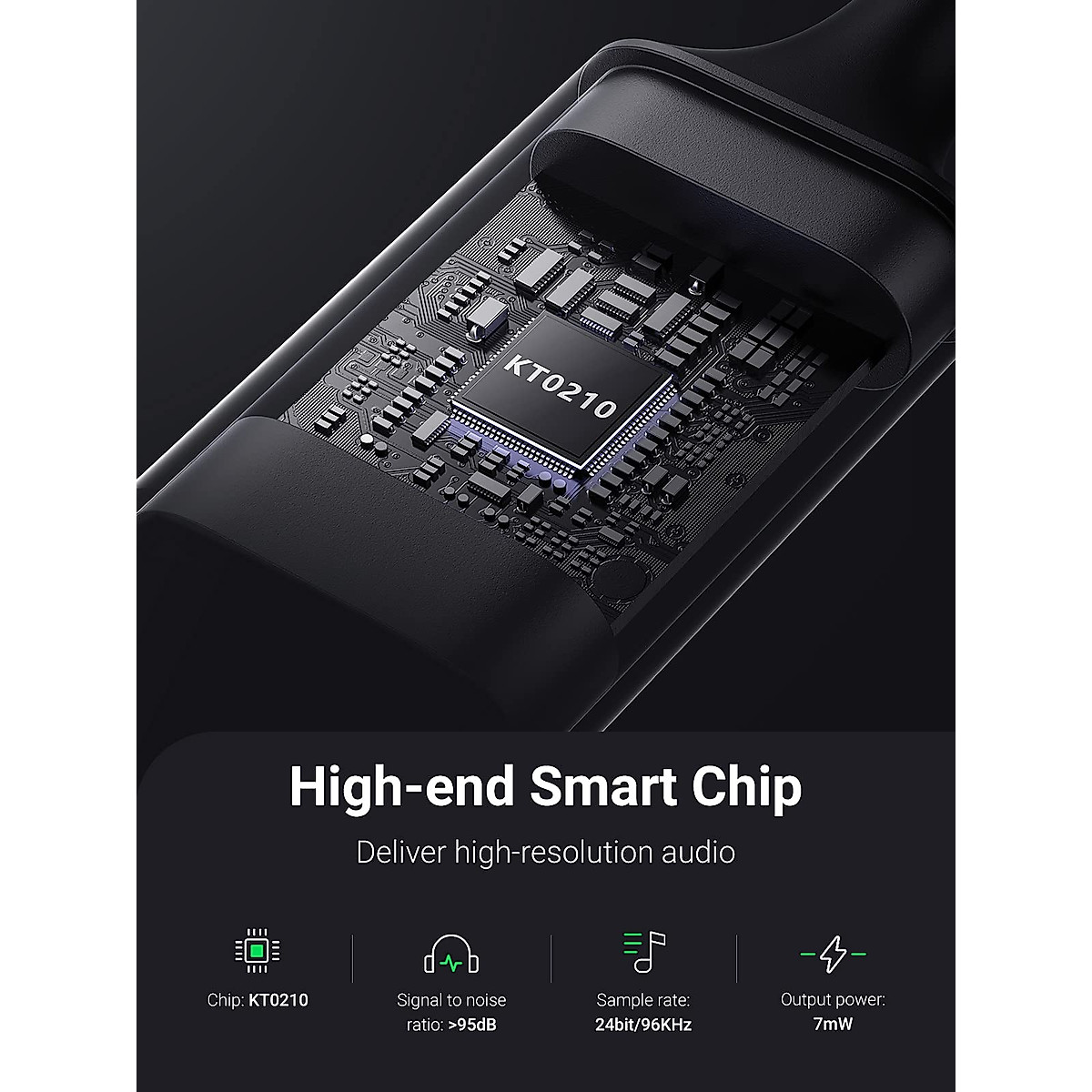 UGREEN USB to 3.5mm Jack Audio Adapter USB Sound Card Support Mic TRRS Headphone DAC 24bit 96kHz Nylon Braided USB to Aux Jack Compatible with Windows Mac Linux PC PS5 PS4 Switch Speaker, 9.8 Inch