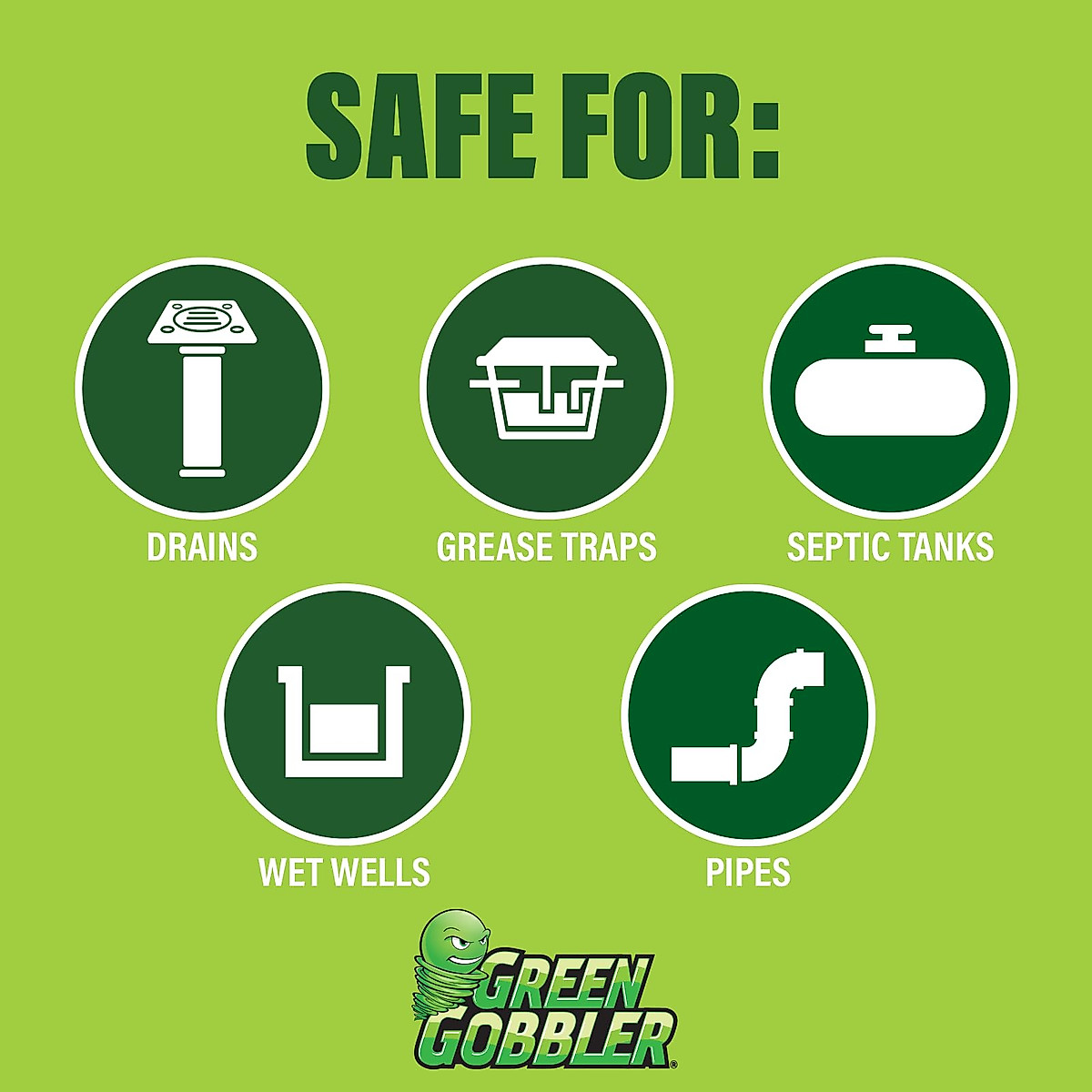 Green Gobbler ENZYMES for Grease Trap & Sewer - Controls Foul Odors & Breaks Down Grease, Paper, Fat & Oil in Sewer Lines, Septic Tanks & Grease Traps (1 Gallon)