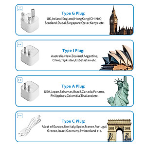 BESTEK Universal Travel Adapter Pure Sine Wave 220V to 110V Voltage Converter with 4 USB(1 PD35W) Charging and UK/AU/US/EU Worldwide Plug Adapter