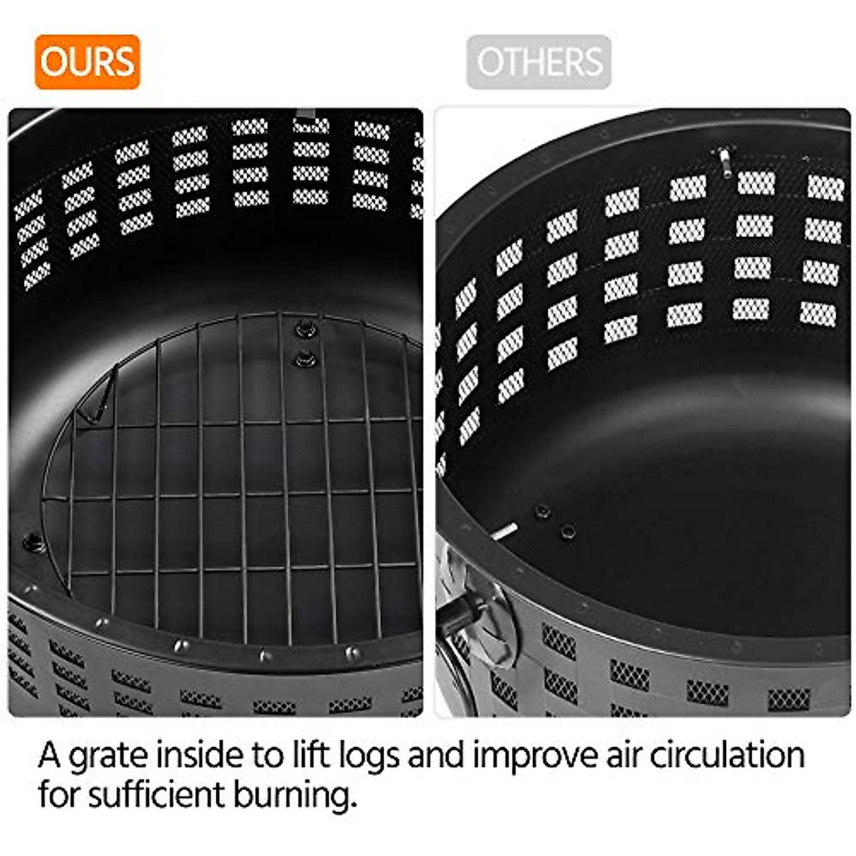 Yaheetech 25in Fire Pit Black Iron Fire Pit for Outside Outdoor Wood Burning Large Bonfire Pit Fire Bowl with Spark Screen, Log Grate and Poker for Backyard, Patio, Garden, Camping