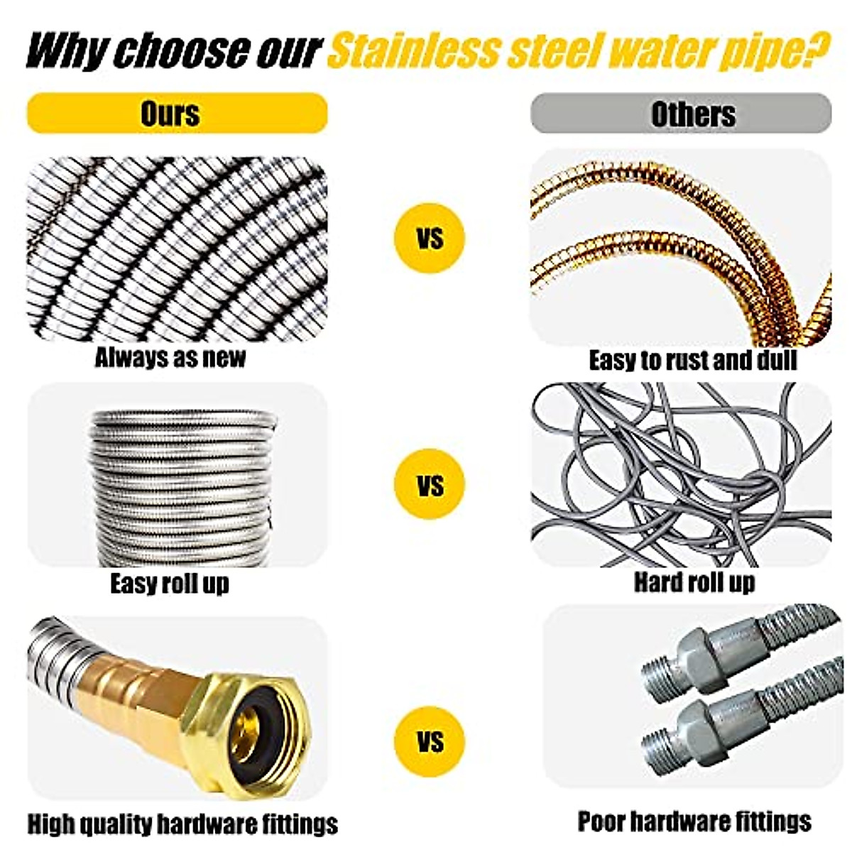 Metal Garden Hose 75FT Heavy Duty Lightweight 304 Stainless Steel Metal Water Hose with Brass Nozzle,Durable Fittings,No Kink & Tangle,Puncture Resistant,for Outdoor, Yard,Lightweight (75ft)