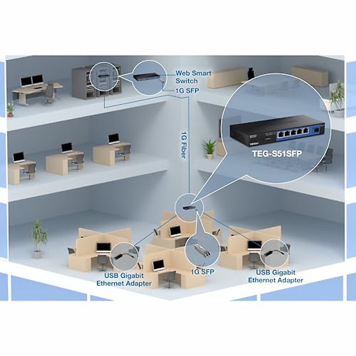 TRENDnet 5-Port Gigabit Compact Metal Desktop Switch with SFP Slot, TEG-S51SFP , Fanless Design, Wall Mountable, Lifetime Protection, Black