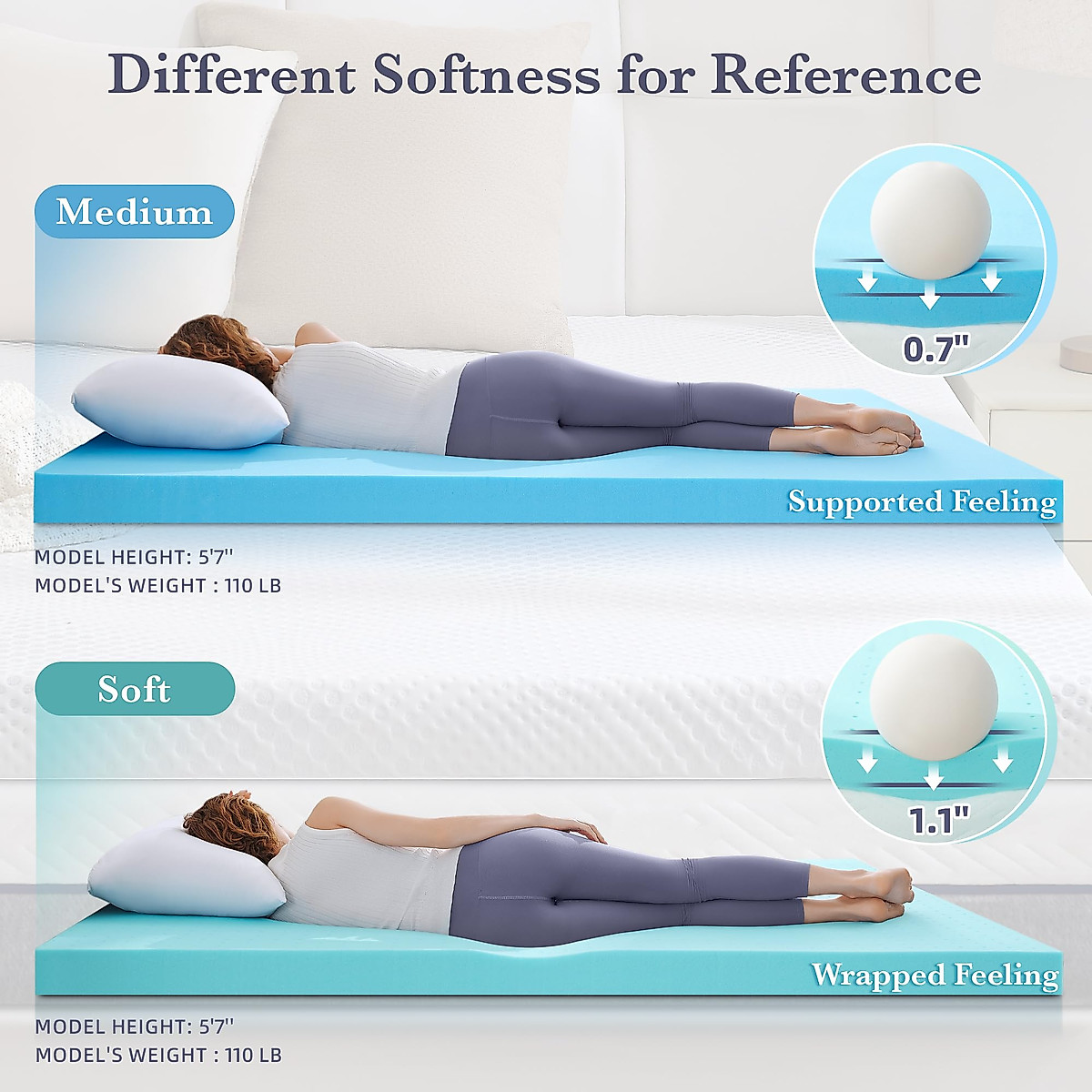 SINWEEK 3 Inch Gel Memory Foam Mattress Topper Queen Size, Mattress Pad for Body Pressure Relief, Cooling Bed Topper with Breathable Soft Cover, CertiPUR-US Certified, Medium Version.