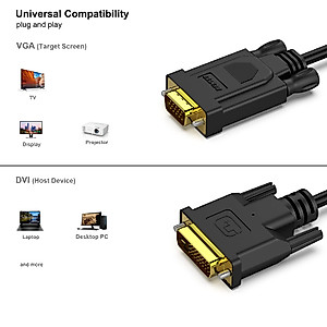 BENFEI Active DVI-D to VGA, DVI-D 24+1 to VGA 6 Feet Cable Male to Male Gold-Plated Cord