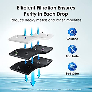 Waterdrop 4396508 Replacement for Whirlpool 4396510, EDR5RXD1, NLC240V, PNL240V, 4396508p, 4396547, 4392857, 9010, LC400V, WF-NLC240V, 46-9010, Everydrop Filter 5 Refrigerator Water Filter, 3 PACK