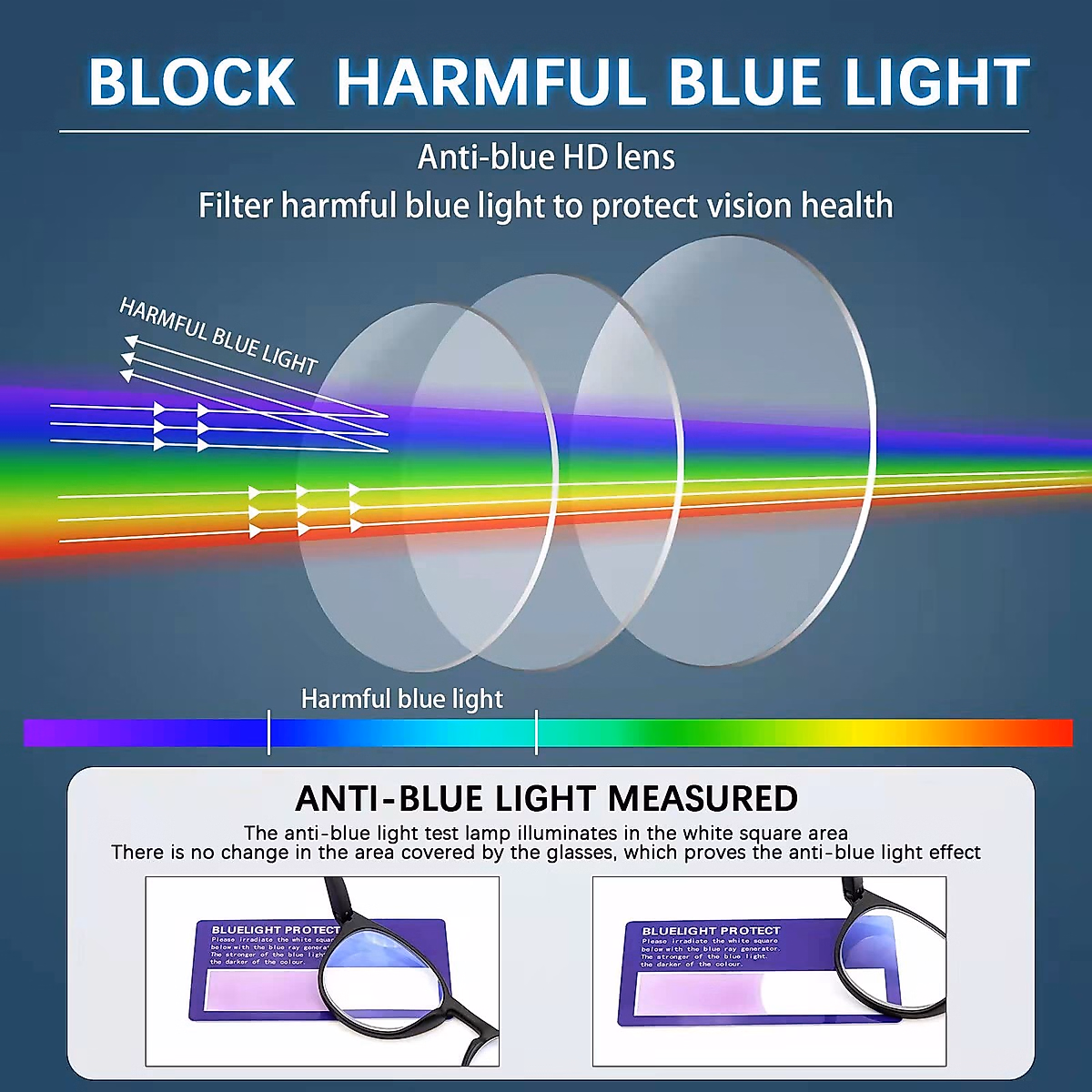 COJWIS Progressive Multifocus Reading Glasses Blue Light Blocking,Spring Hinge Readers for Women Men (Multicolor, 2.25, multiplier_x)