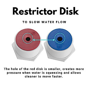 Wall Fitting Connector Fit for Polaris Cleaner - Pressure Relief Hose Connect Assembly Fit For Polaris Zodiac 180 280 380 Pool Cleaner Vacuum Sweep, Quick Connect Wall Fitting Replaces 9-100-9001