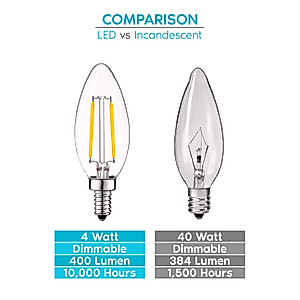 LUXRITE 4W Vintage Candelabra LED Bulbs Dimmable, 400 Lumens, 3000K Soft White, LED Chandelier Light Bulbs 40W Equivalent, Clear Glass, Filament LED Candle Bulb, UL Listed, E12 Base (6 Pack)