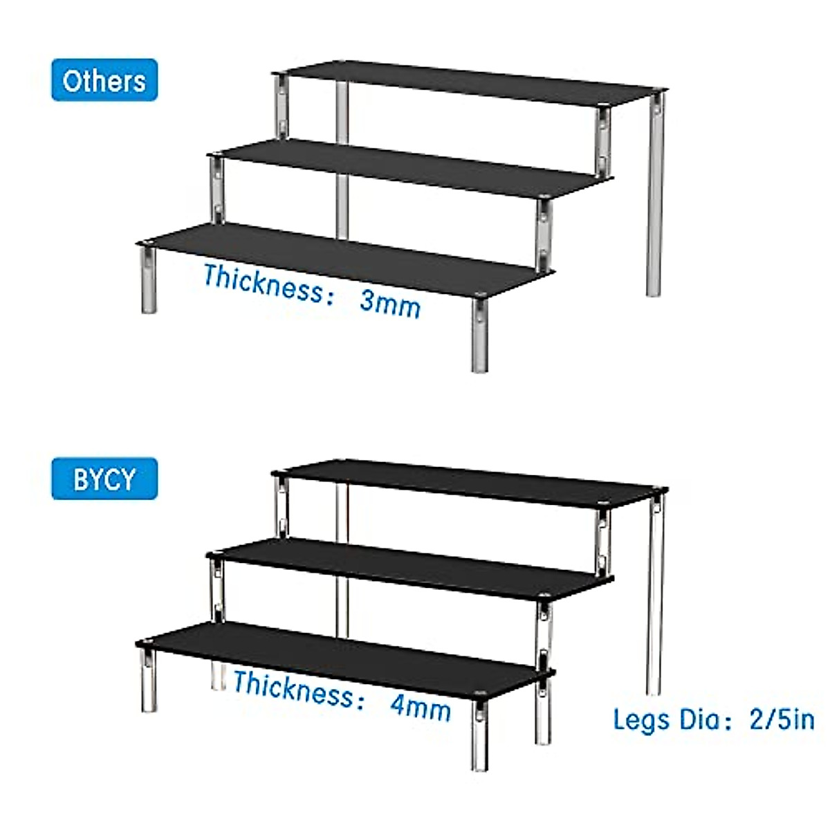 Black 3 Tier Acrylic Cupcake Display Stand, Collection Organizer Shelf, Desserts Holder,Display Riser for Cupcake (2 Pack 12“ x 10.2" x 6.3" )