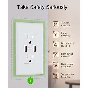 GHome Smart WO2-1 Smart Wall Outlet, White
