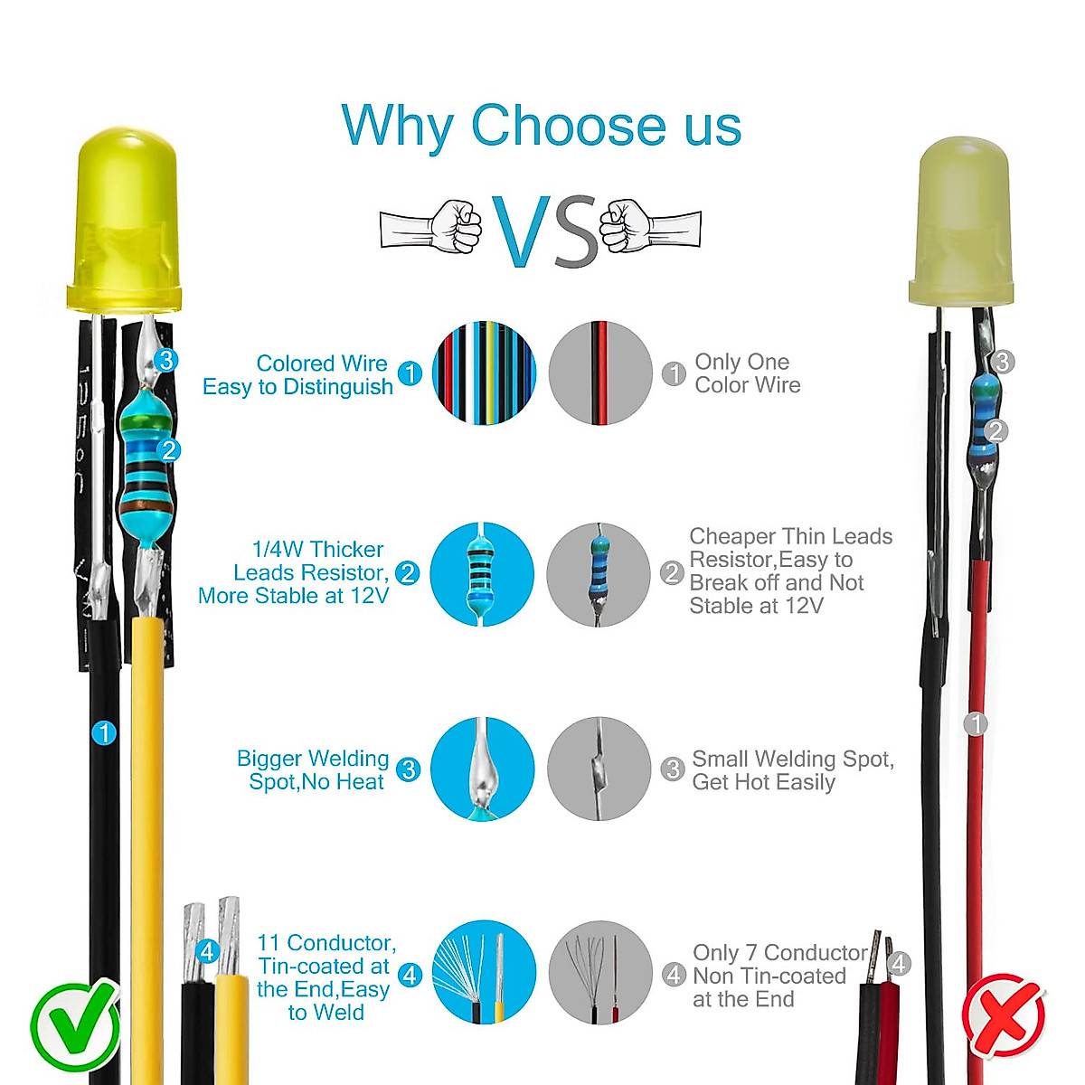 CHANZON 20 pcs Pre-Wired 5mm Yellow LED Diode Lights (Round Diffused Frosted Lens DC 12V) with 680 ohms 1/4W Resistor and 24awg Wire Indicator Light Emitting Diodes Lighting 5mmled