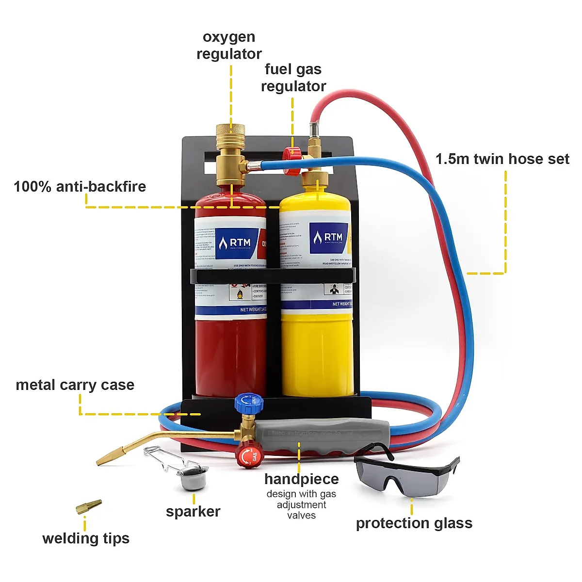 RTMMFG Oxygen MAPP Torch Kit Portable Cylinder Metal Stand, for Soldering, Brazing, Sparker, Protection glass, Extra nozzle(Gas Cylinders Not Included)