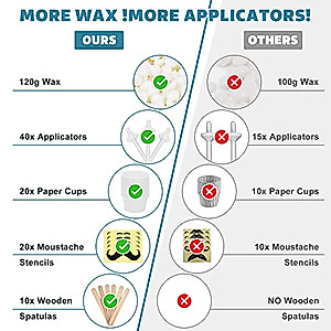 Keethem 120g Nose Wax Kit, Nose Wax with 40 White Applicators, Nose Hair Wax Painless Nose Hair Removal at Least 20 Times Usage, Nose Hair Waxing Kit for Men and Women with 20 Mustache Guards, 20pcs Paper Cup, 10pcs wooden sticks