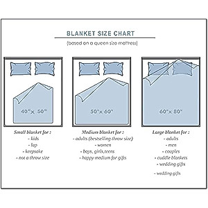 Matthew Gray Gubler Blanket, 3D Criminal Minds Collage Fleece Throw Blanket Lightweight Cozy Blanket, Ultra-Soft Flannel Blanket Home Decor for Couch Bed Living Room Sofa Travel 60x80 in for Adults