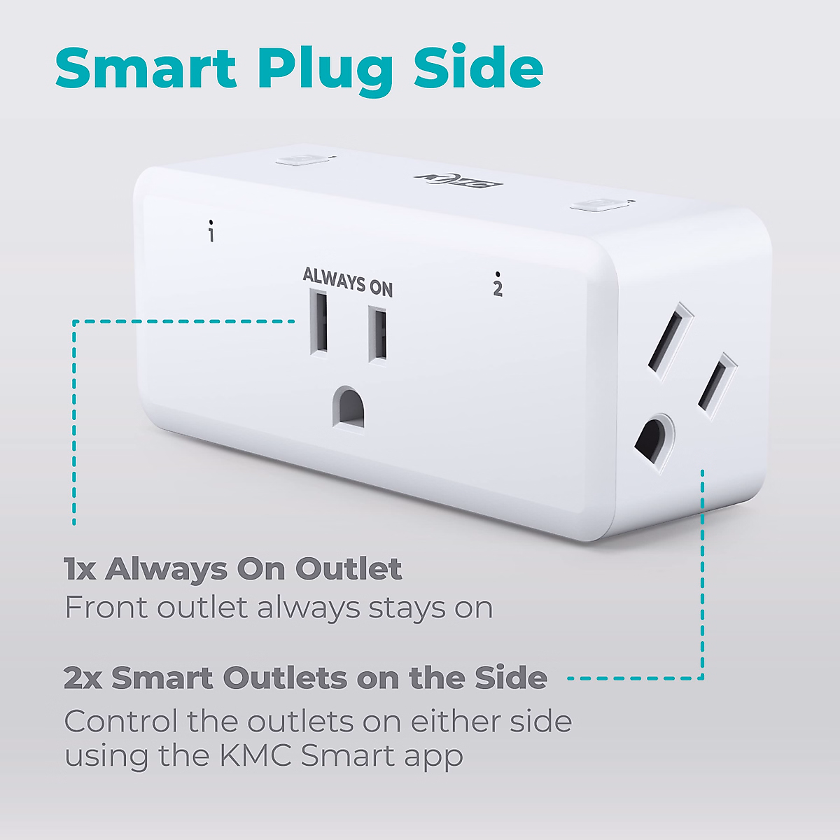 KMC Smart Plug 4-Pack, Side 3-Outlet Extender, Compatible with Google & Alexa, No Hub Required, WiFi Plugs