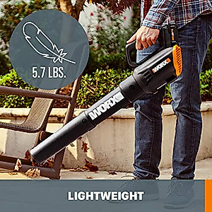 WORX 20V GT 3.0 + Turbine Blower (Batteries & Charger Included)