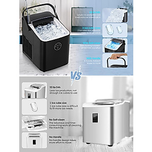 FOHERE Countertop Ice Maker with Handle, Portable Ice Machine Self-Cleaning, 28 lbs in 24Hrs, 2 Sizes of Bullet Ice, Ice Ready in 6 Mins, with Ice Scoop & Basket, for Home/Kitchen/Camping/RV
