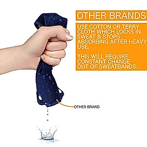 BEST EVER PRO-MADE X1 Hard Hat Sweatband. Hardhat Liner That Keeps You Cool & Dry. Premium Sweat Band With Quick Dry & Moisture Wicking Technology. Has Adjustable Straps to Fit Most Helmets. 2 Pack