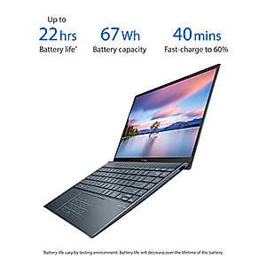ASUS ZenBook 14 Ultra-Slim Laptop 14” Full HD NanoEdge Bezel Display, AMD Ryzen 5 5500U CPU, Radeon R5 Graphics, 8GB RAM, 512GB PCIe SSD, NumberPad, Windows 10 Home, Pine Grey, UM425UA-ES51