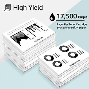 greencycle High Yield 14X CF214X BK Toner Cartridge Replacement Compatible for HP Laserjet Enterprise 700 M712dn M712n M712xh MFP M725dn MFP M725f MFP M725z MFP M725z+ Laser Printers (Black,2 Pack)