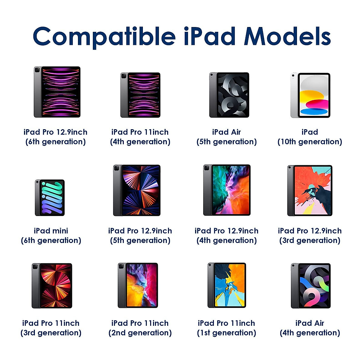 Kopatesun iPhone 15 Charger, 20W USB C Fast Charger for iPad Pro 12.9/11 inch, iPad Air, iPad 10th Gen/Mini 6, PD Wall Charger with 10 Foot USB C to C Charging Cable