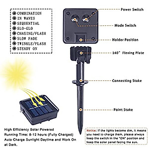 Hemasxing 2 Pack Solar Fairy Lights Waterproof Outdoor, 33ft 100 LED 8 Modes Solar String Lights for Porch Balcony Garden Patio Christmas Decoration (White)