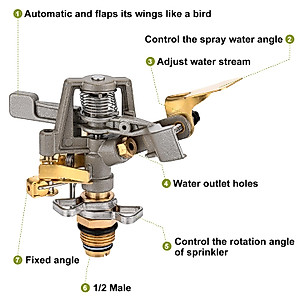 Keten Impact Sprinkler on Tripod Base, Tripod Sprinkler with 300 Degree Large Area Coverage, Extra Tall Heavy Duty Water Sprinkler for Lawn/Yard/Garden