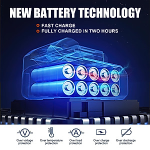 Mini Chainsaw Cordless 4 Inch Electric Small Chain Saw Battery Powered Portable Handheld Mini Chain Saw, Pruning Shears ChainSaw for Wood Cutting, Tree Trimming, Gardening, Camping, Courtyard&Gard