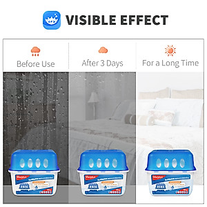 Vacplus Moisture Absorber Box - 4 Packs, 14OZ Reusable Dehumidifier for Closet, Unscented Moisture Absorbers for Rooms with Visible Dehumidification (Fragrance free)