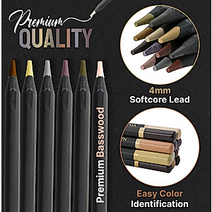 Black Widow Skin Tone Set Bundle