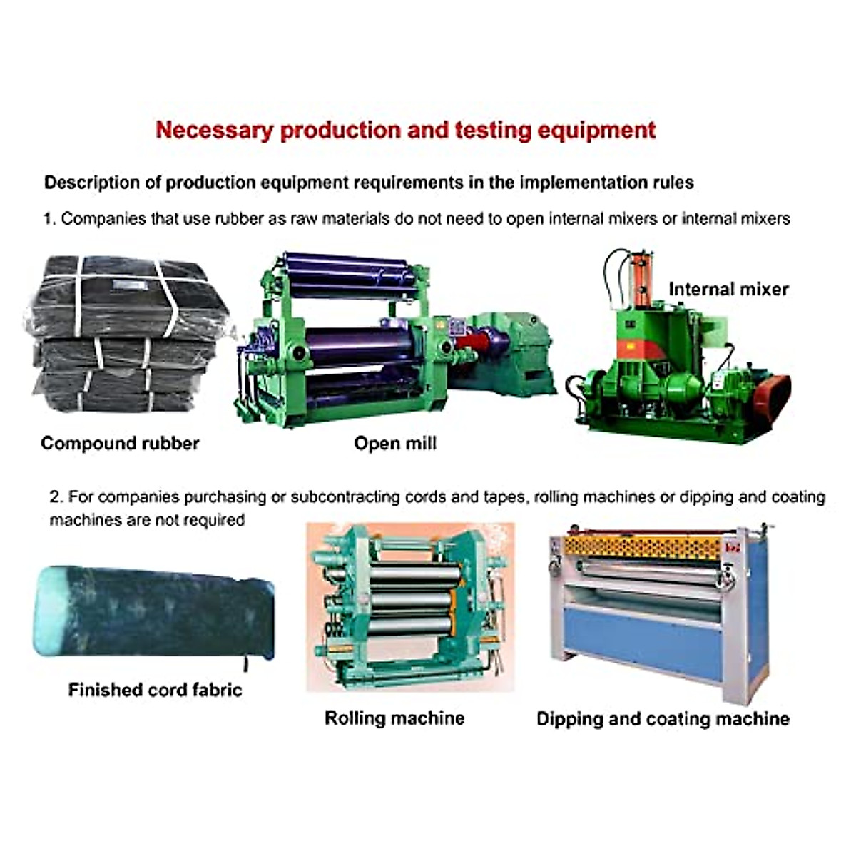 113.226431 113.226432 113226431 113226432 Drive Belt Compatible with Craftsman Disc Sander 2PCS