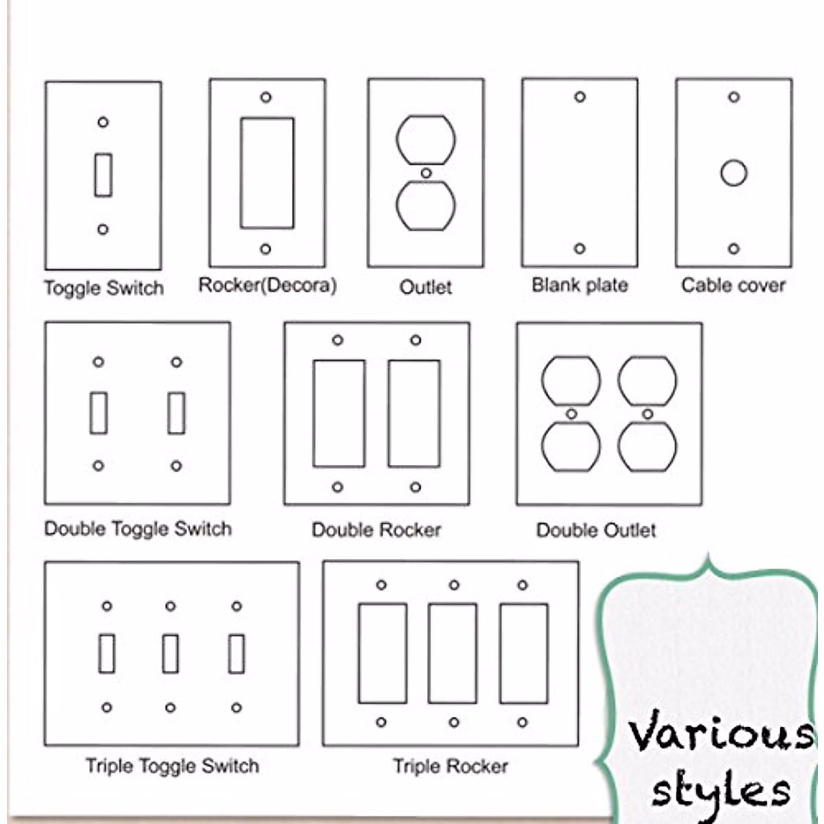 Coral White Quatrefoil Light Switch Cover Various Sizes Offered