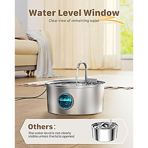 Cat Water Fountain Stainless Steel - Dog Automatic Waterer Bowl - Auto Pet Dispenser - Small Pets Drinking Waterer Indoor - Auto Dish Animal Fountains - 108oz/3.2L Metal Self Kitty Watering Supplies