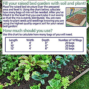 New Coast of Maine - Organic Raised Bed Mix - Castine Blend, 1.0cf