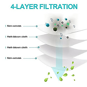 6 Pack Reusable Vacuum Bags for iRobot Roomba i & s & j Series, i7, i7+, i3, i3+, i4, i4+, i6, i6+, j7, j7+, i8, i8+, s9, s9+, Vacuum Replacement Bags for Clean Base Automatic Dirt Disposal