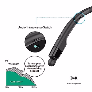 EXFIT BCS-700 Pro Bluetooth Neckband Wireless Headphones, Around The Neck Headphones, Retractable Earbuds Without Button Control, Pull Earbud for Auto Answer, Bluetooth 5.2, Low Latency