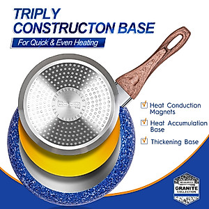 MICHELANGELO Small Frying Pan with Lid, 8 Inch Frying Pan with 100% APEO & PFOA-Free Stone-Derived Nonstick Interior, Stone Frying Pan, Small Egg Pan 8 Inch, Granite Frying Pan Nonstick - 8 IN