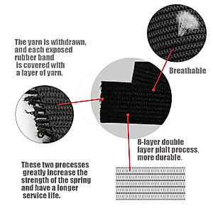 Sewing Elastic Band 3/4 Inch Wide Heavy Stretch High Elasticity Knit Elastic Band for Sewing Waistband Elastic 10 Yard (5 Yard White,5 Yard Black)