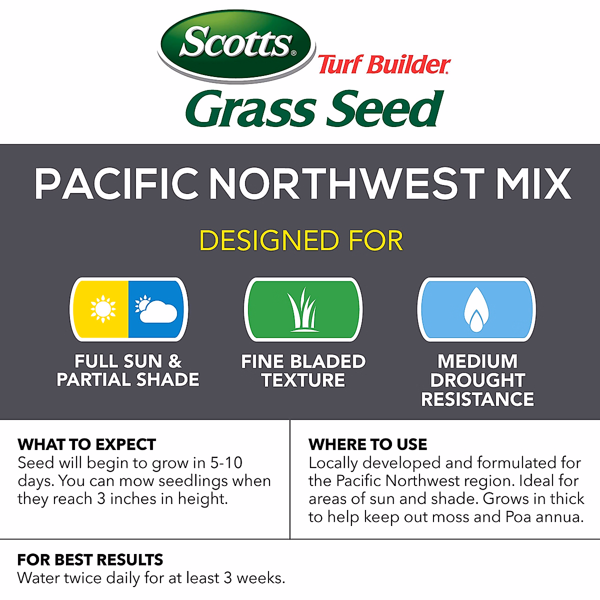 Scotts Turf Builder Grass Seed Pacific Northwest Mix, Crafted to Withstand Wet Winters and Hot Summers, 20 lbs.