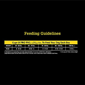 Pro Pac Ultimates Large Breed Adult Chicken Meal And Brown Rice Dry Dog Food, 28 Lb.