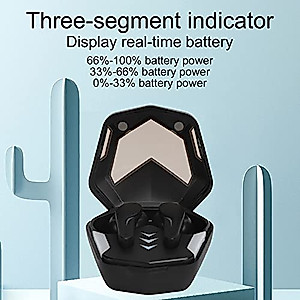 EBTOOLS Wireless Headphones, Bluetooth 5.1 Earphones Noise Canceling Sport Headphones, Wireless Earbuds with Microphone(Black)