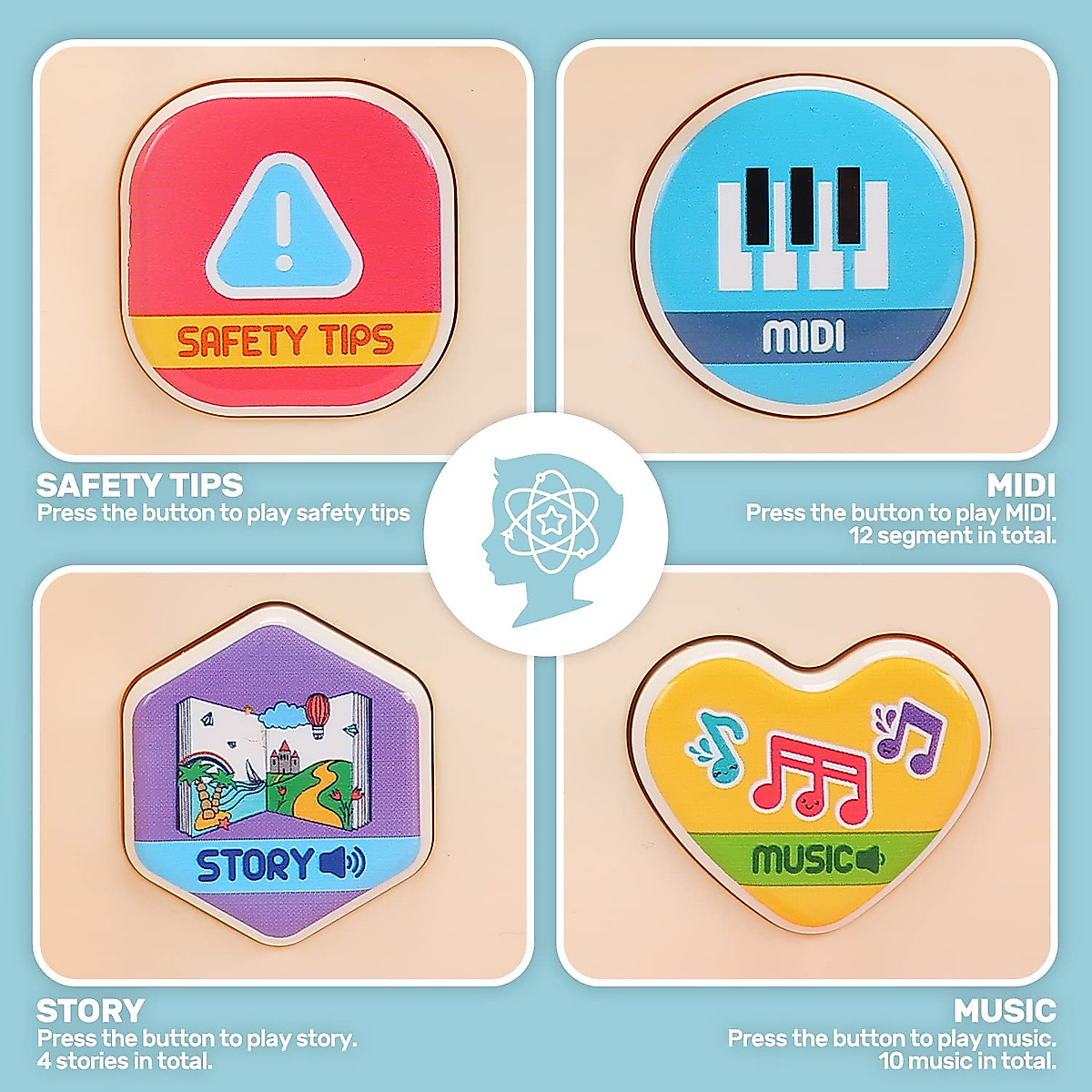 HOLYFUN Bus Car Toy for Toddler, Kids Play Bus with Steering Wheel Toy, Sound and Light, Music School Bus Toy, Educational Bus Driving Toy Gift for Boys & Girls