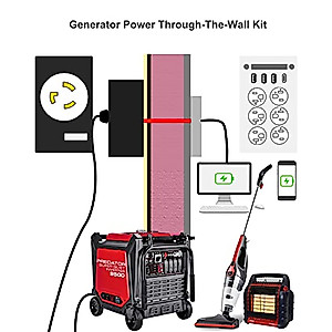 7500W Waterproof Portable Generator Through-The-Wall PWR Transfer Kit, Wall Pass Through PWR Transfer Kit, 120V 30 Amp Outdoor Generator Transfer Switch Generator Power Inlet Box, 3 Pin L5-30P Plug