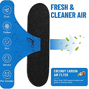 Ceiling Fan Filters for Blades,Ztaussi 5pcs Activated Coconut Shell Carbon Air Filters, Charcoal Vent Filter for Home, Cleaner Air, Dust Control