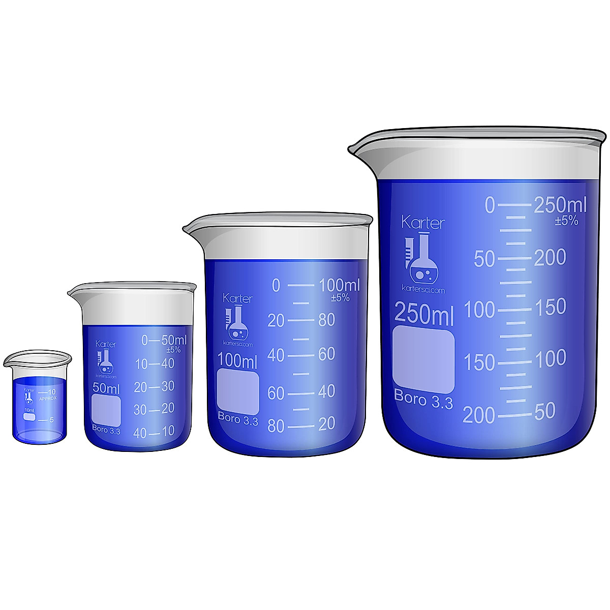 Glass Low Form Beaker Set, 4 Sizes - 10, 50, 100, and 250ml, 3.3 Borosilicate Glass, Karter Scientific