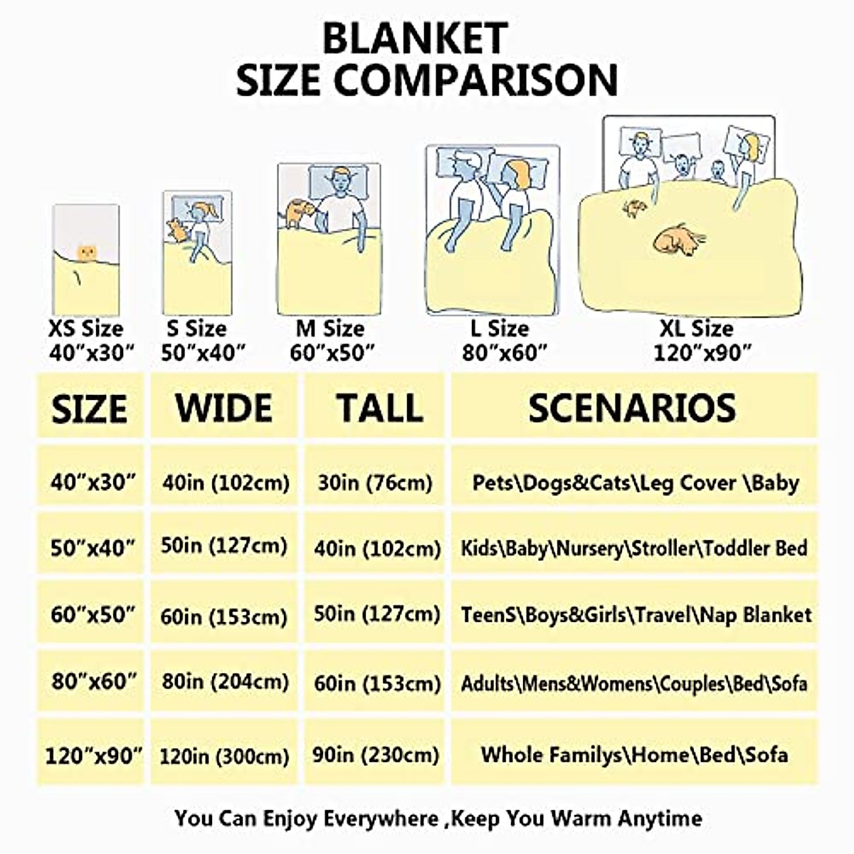 ZHONGKUI Dirt Bikes Blanket,Gift for Motocross Rider,Extreme Sports Flannel Blanket for Boys Kids Teens,Motorcycle Fuzzy Blanket Plush Blankets for Couch,Bed,Camping,40"x50"-Throw Size for Kids