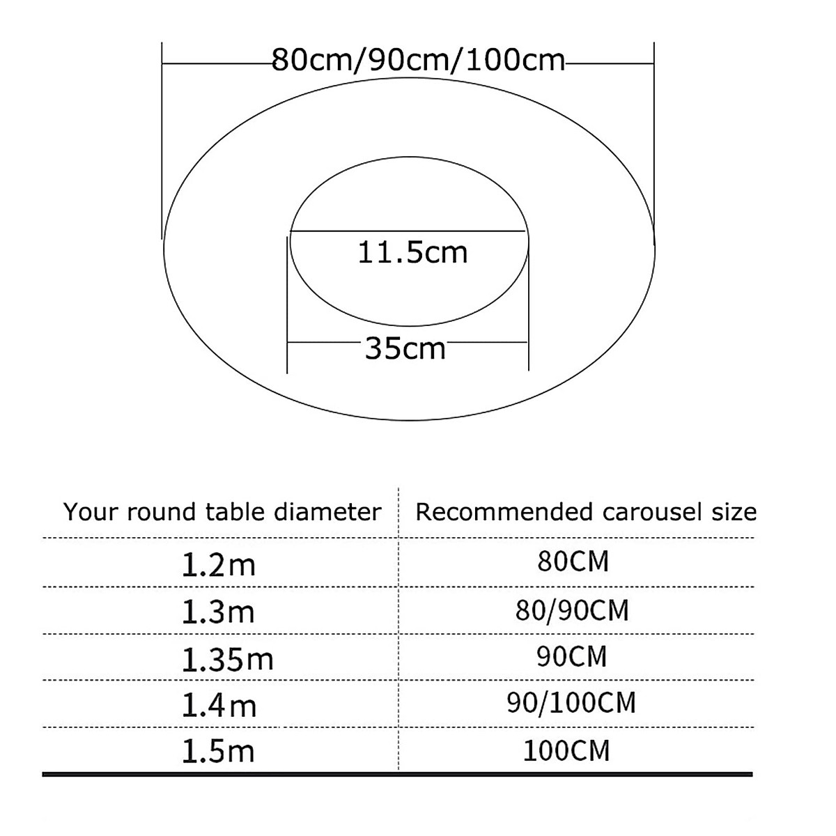 WYFFF 80 cm (30 Inch) Large Lazy Susan for Table Top, Round Home Hotel Table, Black Tempered Glass Turntable Base, 360° Rotating for Kitchen Dining Table Tabletop