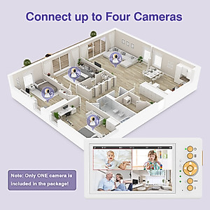 JouSecu Baby Monitor with Camera and Audio, 5" 720P HD Screen Video Baby Monitor with Pan-Tilt-Zoom Camera, 30hrs Long Battery Life on ECO, No WiFi, Two Way Talk, Night Vision, Ideal for New Moms