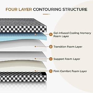 Sweetnight Full Size Mattress, 10 Inch Gel Memory Foam Mattress in a Box, Full Mattress with Four Firmness from Soft to Firm, Flippable Mattress for Motion Isolation & Pressure Relief